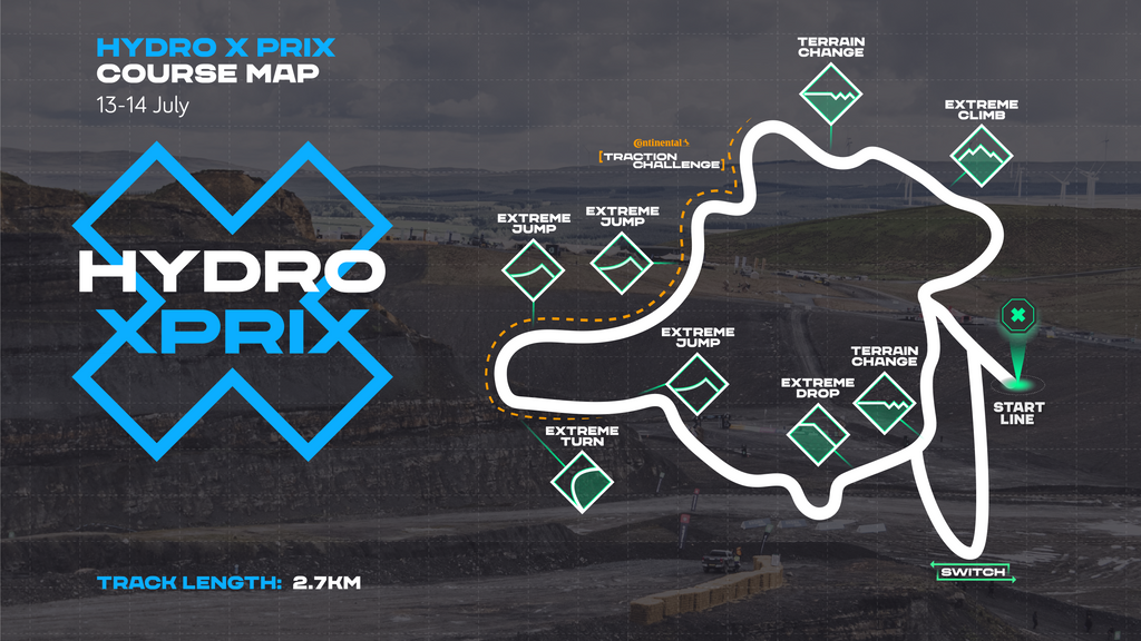 Exciting new course layout revealed for this weekend's Hydro X Prix ...