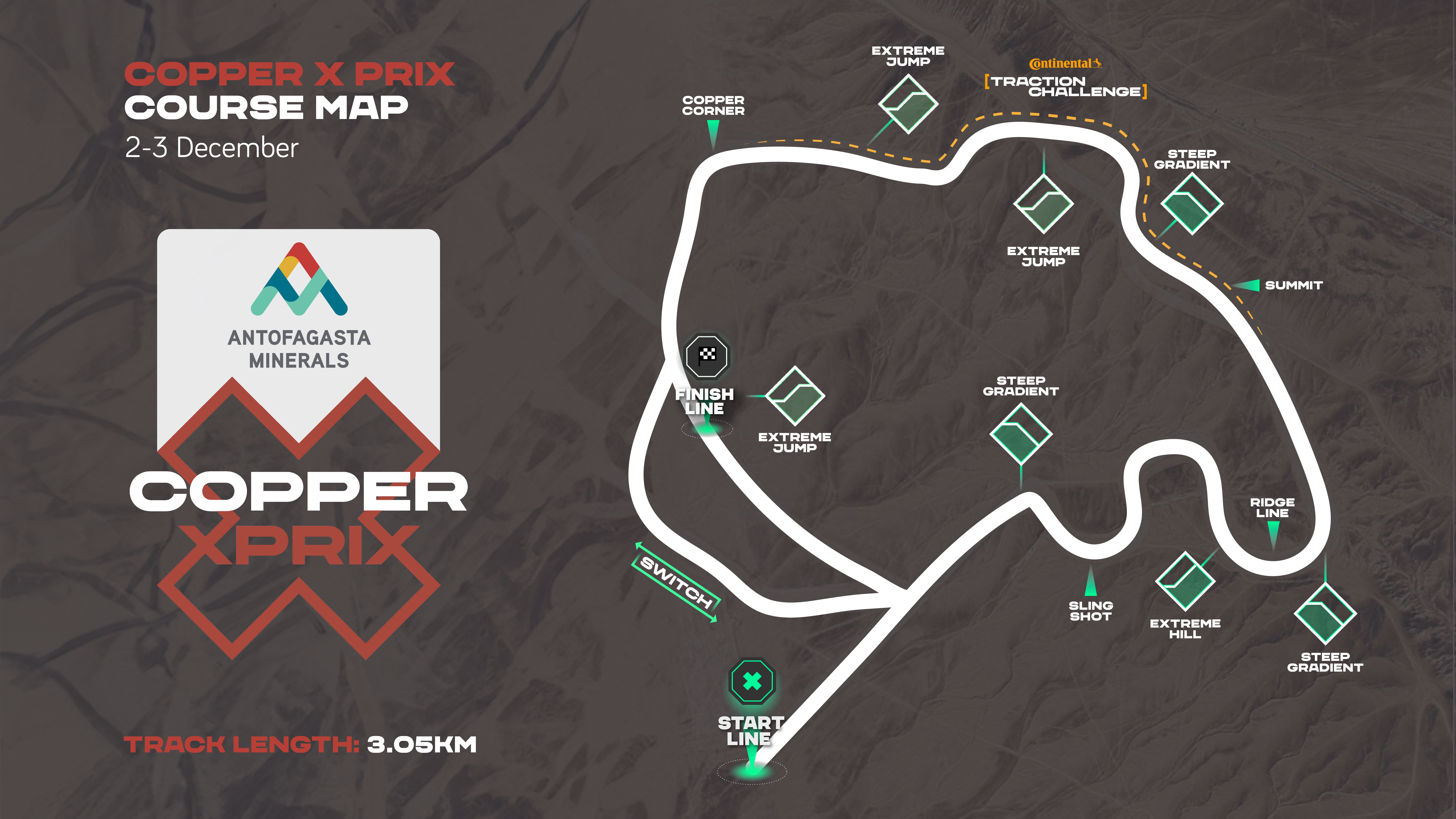 Rollercoaster course set to return in Chile - News - Extreme E - The ...